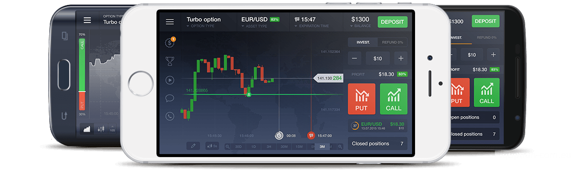 IQ Option UK review - Demo? App? + 5 must know facts